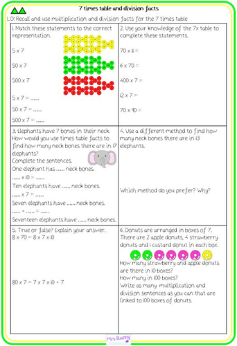 12. Multiplication and Division: 7 times table and division facts ...