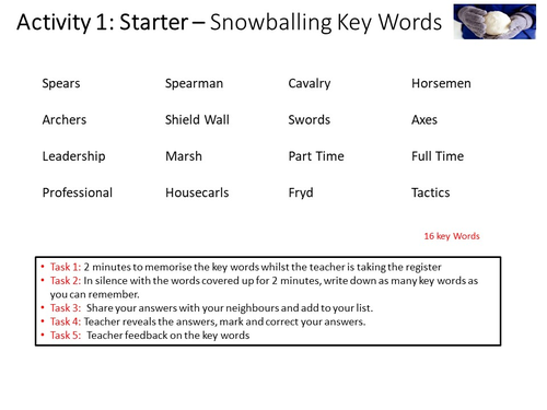 The Battle of Hastings, 1066 | Teaching Resources