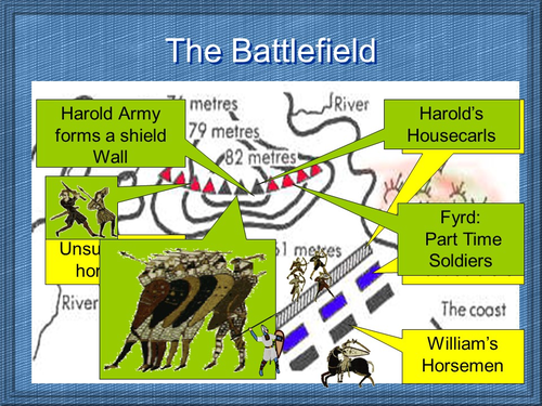 The Battle of Hastings, 1066 | Teaching Resources