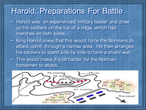 The Battle of Hastings, 1066 | Teaching Resources