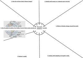 geography gcse ks3 revision task clocks | Teaching Resources