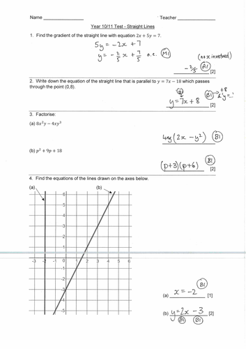 IGCSE Straight Lines Test | Teaching Resources