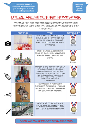 Art & Design Homework Task - Architecture - Drawing, Painting, Collage ...