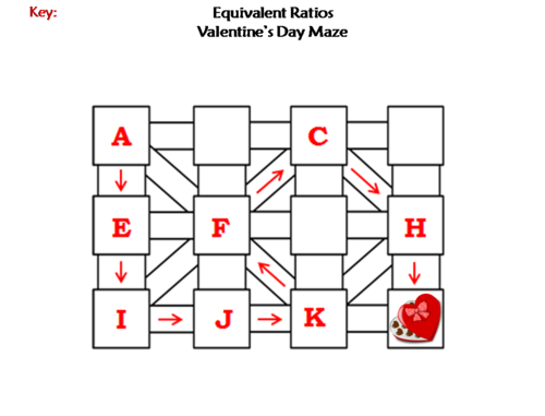 Equivalent Ratios Activity: Valentine's Day Math Maze | Teaching Resources