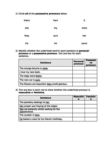 Pronouns (personal, possessive and relative) | Teaching Resources