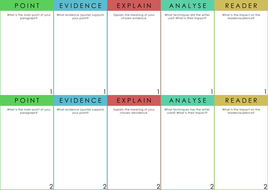 PEAR Paragraph Planner | Teaching Resources
