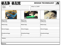 CAD CAM lesson and worksheet | Teaching Resources