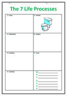The 7 Life Processes (PowerPoint and Worksheets) | Teaching Resources