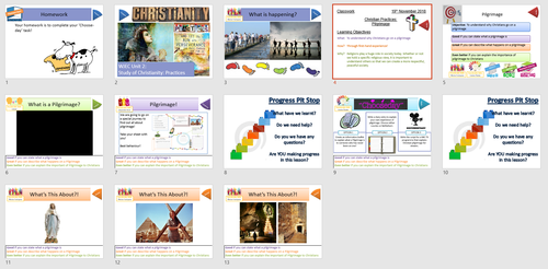 AQA Christianity: Whole Lesson on Pilgrimage | Teaching Resources