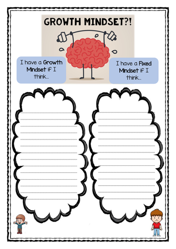 KS1 Growth Mindset Differentiated Worksheets | Teaching Resources