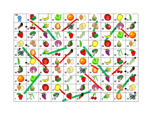 Fruits and Vegetables Slides and Ladders Game | Teaching Resources