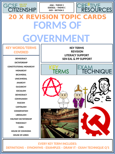 GCSE Citizenship Politics Beyond the UK Revision Topic Cards OCR ...