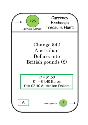 Currency Exchange Maths Treasure Hunt | Engaging Classroom Activity ...