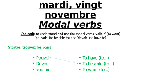 KS3 French - LA - Modal verbs lesson | Teaching Resources