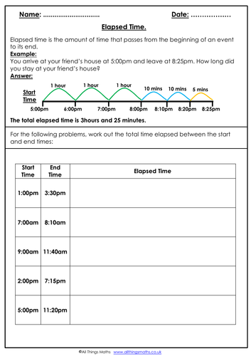 Elapsed Time | Teaching Resources