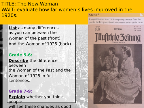 Weimar Germany The 'New' Woman | Teaching Resources