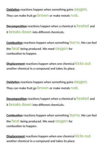 Types of Reactions (Oxidation, Combustion, Decomposition, Displacement ...