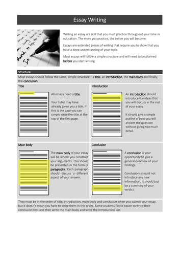 Essay Writing - a basic introduction | Teaching Resources