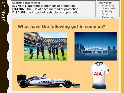Promotion and Sponsorship and Product Trial | Teaching Resources