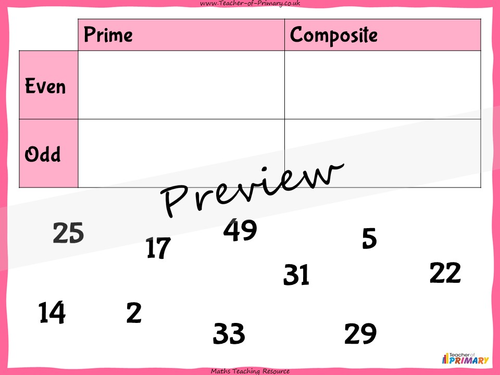 Prime Numbers - Year 5 | Teaching Resources