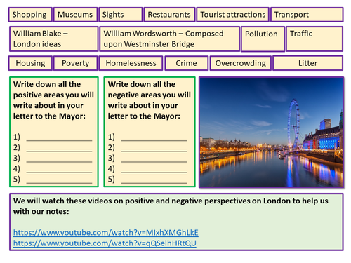 Assessment Planning - Formal Letter Writing | Teaching Resources