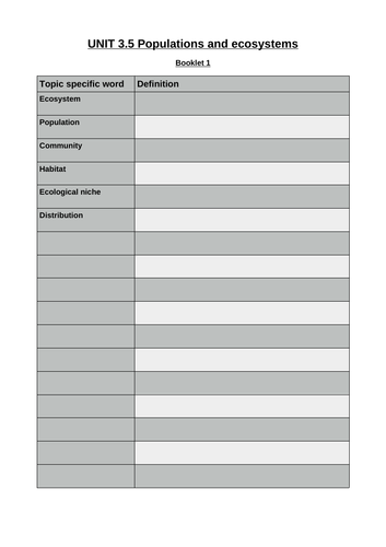 Population size and ecosystems wjec unit 3.5 | Teaching Resources