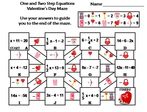 Solving One and Two Step Equations Activity: Valentine's Day Math Maze ...