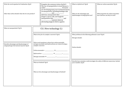 Revision Mat: Activate 3 - Chemistry New technology | Teaching Resources