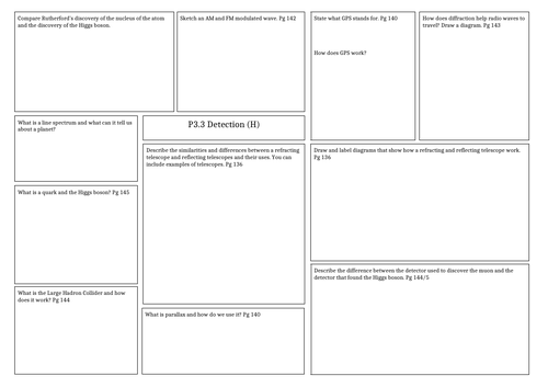 Revision Mat: Activate 3 - Physics Detection | Teaching Resources