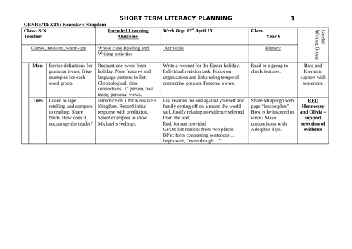 Back To School Kensuke's Kingdom Year 4 to 6 Planning and worksheets ...