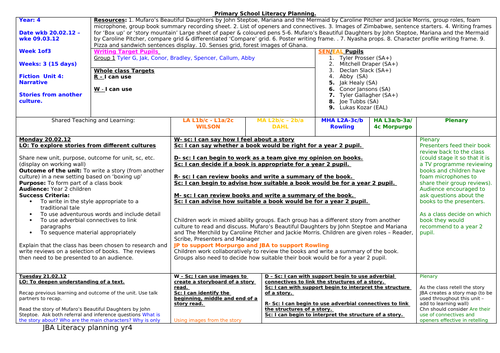 Back To School Kensuke's Kingdom Year 4 to 6 Planning and worksheets ...