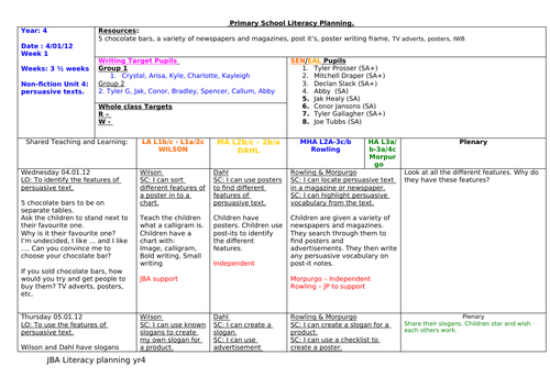 Back To School Kensuke's Kingdom Year 4 to 6 Planning and worksheets ...