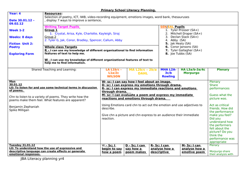 Back To School Kensuke's Kingdom Year 4 to 6 Planning and worksheets ...
