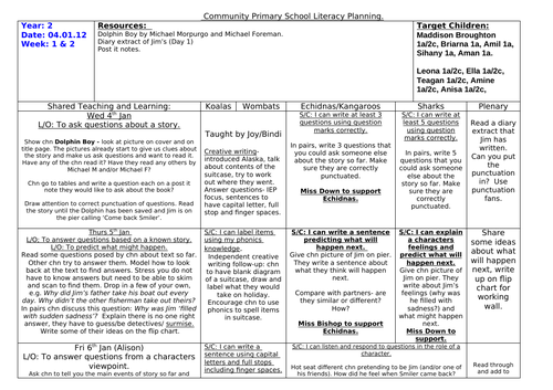 Back To School Kensuke's Kingdom Year 4 to 6 Planning and worksheets ...
