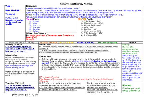 Back To School Kensuke's Kingdom Year 4 to 6 Planning and worksheets ...