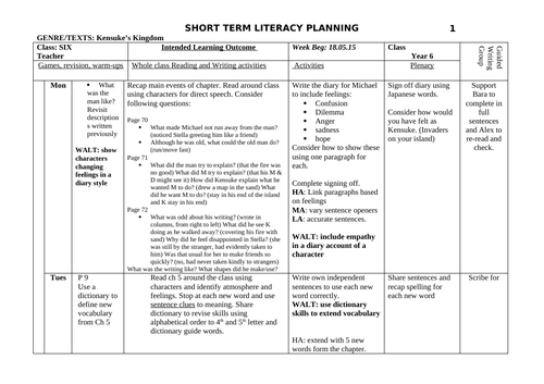 Back To School Kensuke's Kingdom Year 4 to 6 Planning and worksheets ...