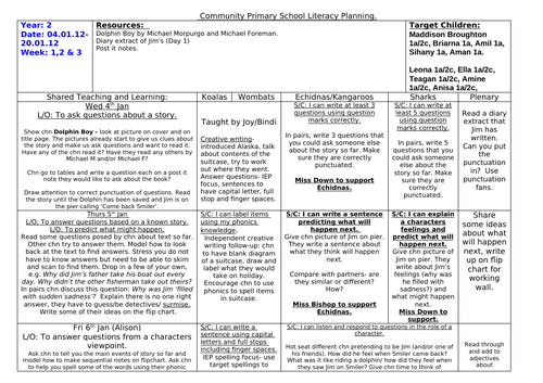 Back To School Kensuke's Kingdom Year 4 to 6 Planning and worksheets ...
