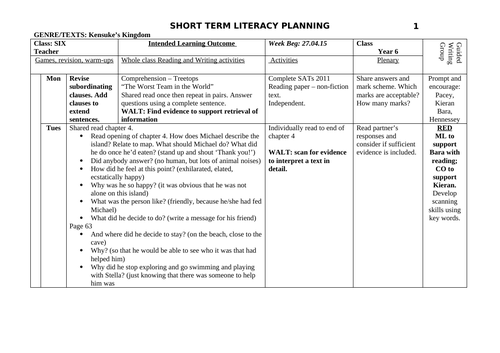 Back To School Kensuke's Kingdom Year 4 to 6 Planning and worksheets ...
