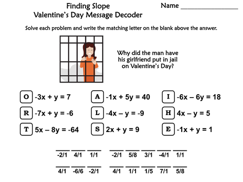 Finding Slope Valentine's Day Math Activity: Message Decoder | Teaching ...