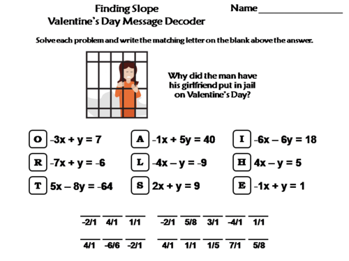 Finding Slope Valentine's Day Math Activity: Message Decoder | Teaching ...