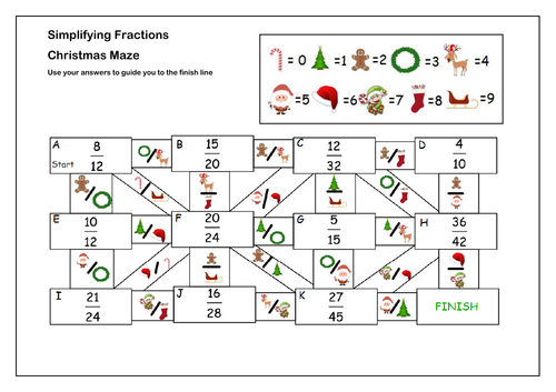 Christmas Maths - Simplify Fractions Maze | Teaching Resources