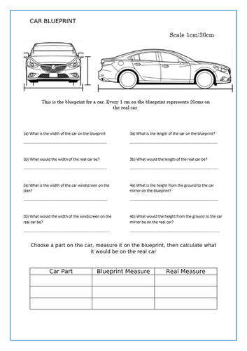 How to Excel in Scale Drawing: Car Blueprint | Teaching Resources