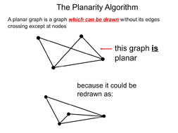 Graph Theory and Planarity Algorithm | Teaching Resources