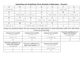 Expanding and Simplifying Three Brackets Worksheet and Codebreaker ...
