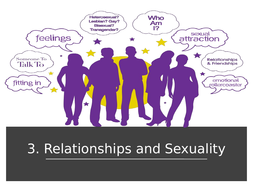 Relationships and Sexuality | Teaching Resources