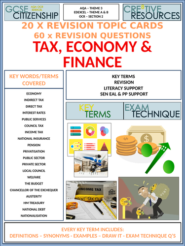 Economy Money & Finance Revision | Teaching Resources