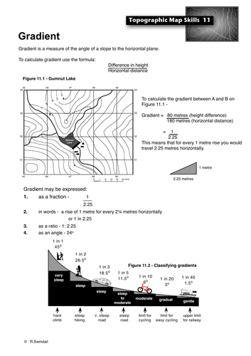 Topographic Map Skills | Teaching Resources