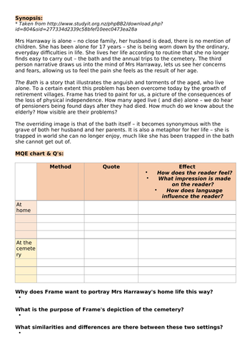 IGCSE Literature 0486 - Short Stories | Teaching Resources