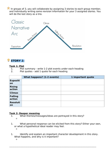 IGCSE Literature 0486 - Short Stories | Teaching Resources IGCSE Literature 0486 - Short Stories | Teaching Resources