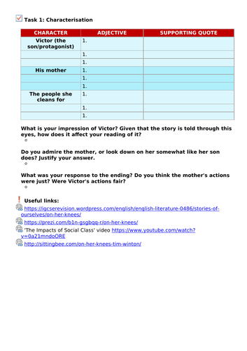 IGCSE Literature 0486 - Short Stories | Teaching Resources IGCSE Literature 0486 - Short Stories | Teaching Resources
